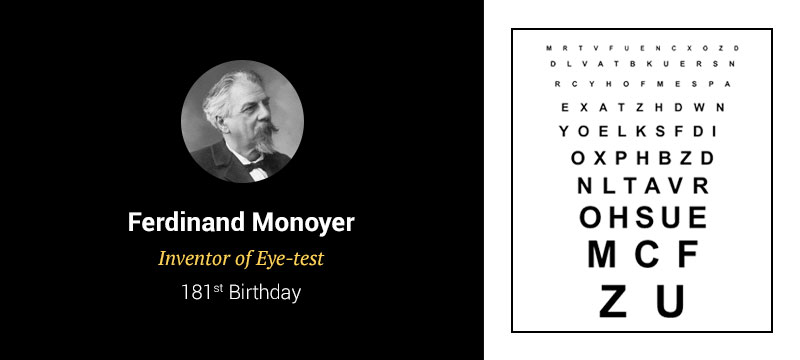 Ferdinand Monoyer - Know About the Inventor of Eye-test on his 181st ...