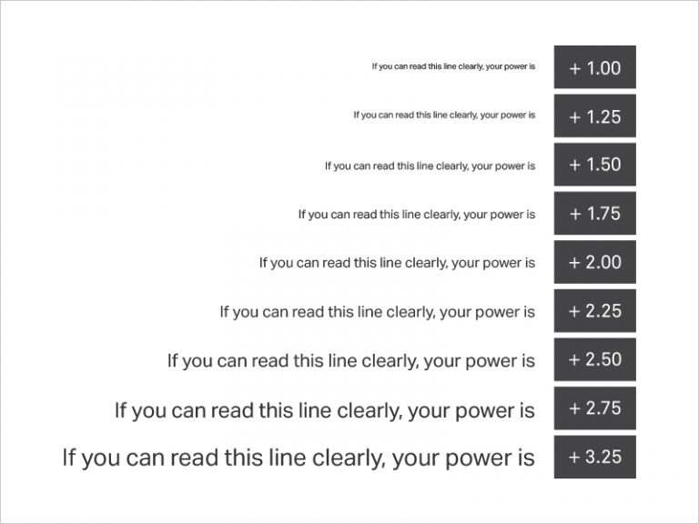 How To Choose Your Reading Glasses Strength Framesbuy